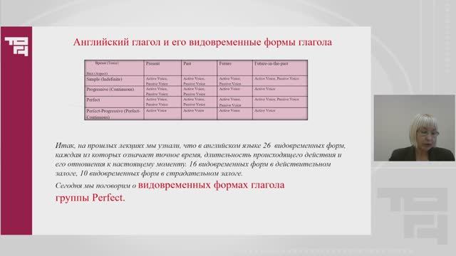 Английский глагол и его видовременные формы (Времена группы Perfect. Active Voice)