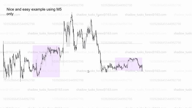 8 Unravelling The Mystery
