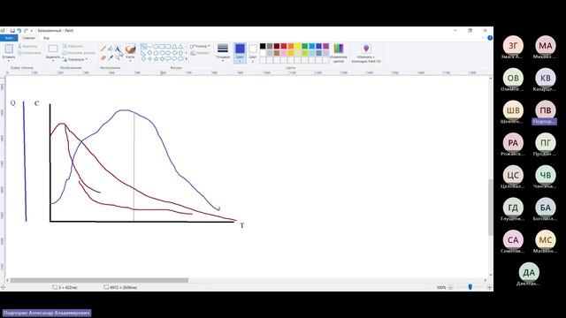 Собрание в канале _Водоснабжение и водоотведение_-20241206_233810-Запись собрания