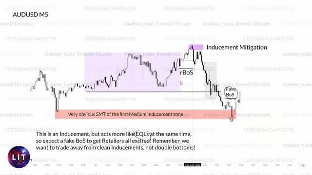 4 The Beauty of Clarity