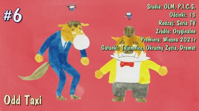 10 Najlepszych Anime z 2021 roku