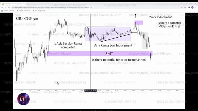 9 The Queens Signature