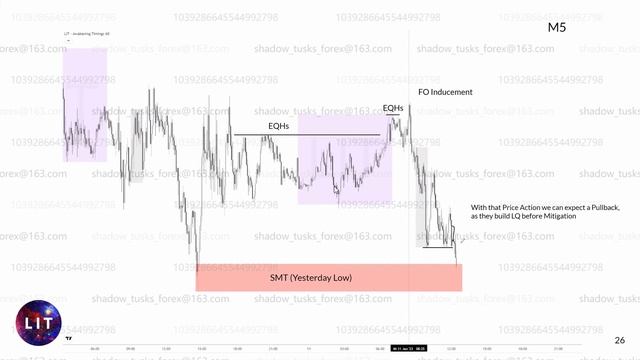 2 Exercise for the Eyes and Mind