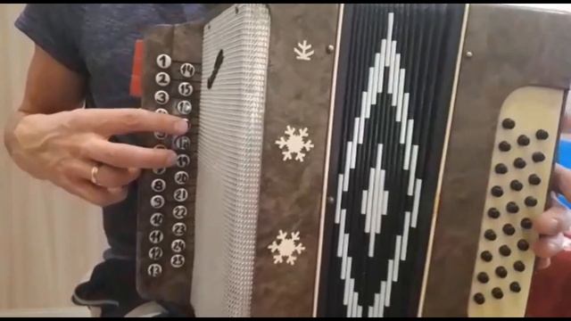 Чыршы Чыршы разбор