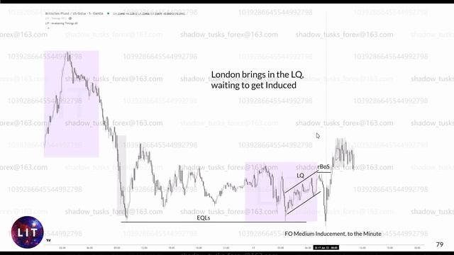 6 Линии МОНЫ
