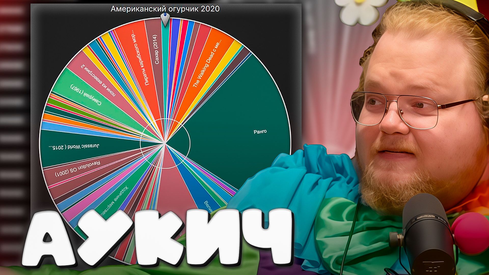 T2x2 ПРОВОДИТ АУКЦИОН НА ПРОСМОТР ►АУКИЧ