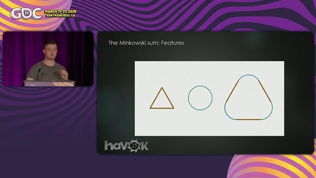 The Discovery of the Perfect NavMesh