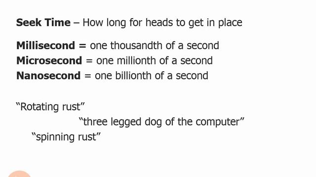 1.4.Disk Drive Performance