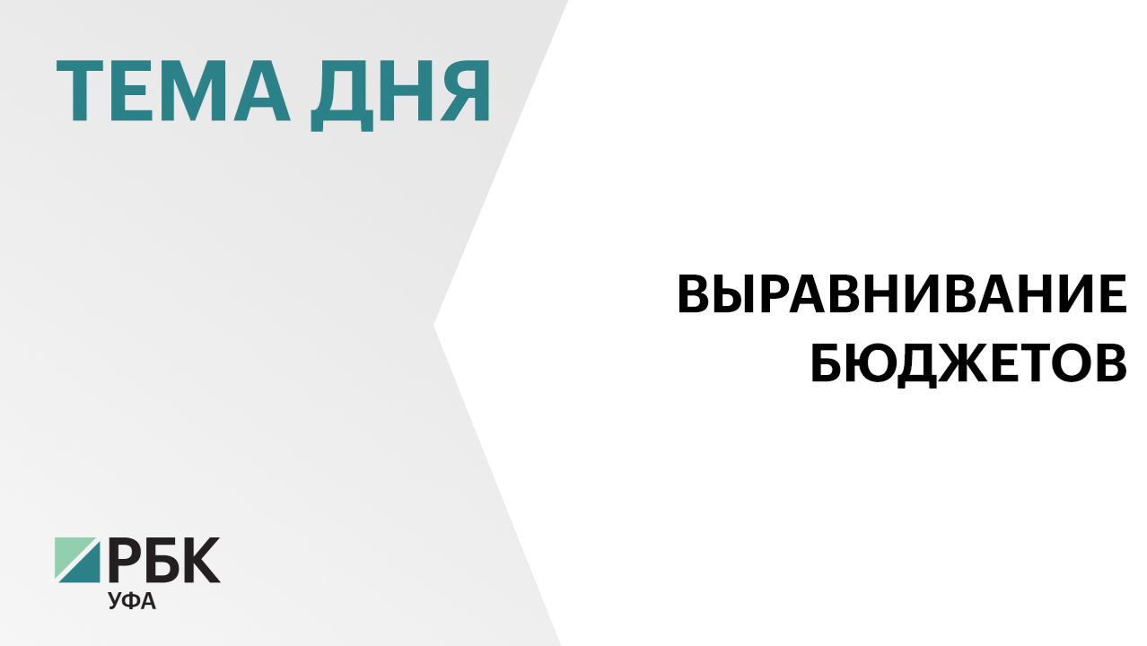 На выравнивание местных бюджетов в Башкортостане в 2026 г. выделят ₽12,41 млрд