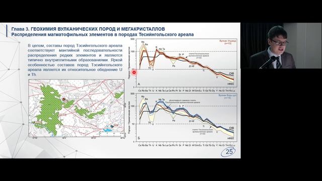Геохимия и происхождение щелочно-базальтовых магм и мегакристаллов Тэсийнгольского вулканического...