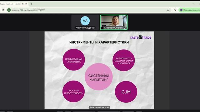 Антикризисный маркетинг в HoReCa