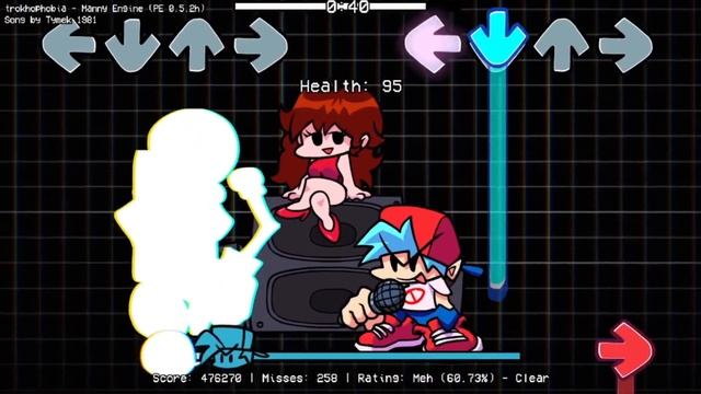 Scopomania + Trokhophobia FNF!