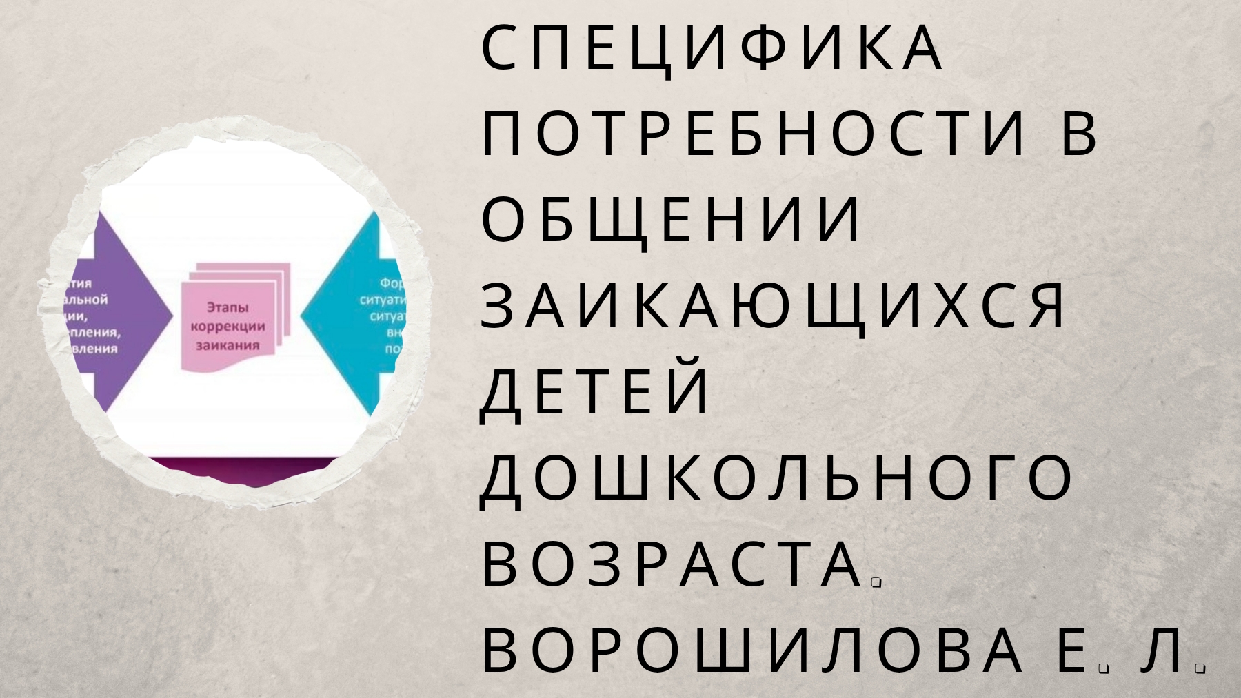 «Специфика потребности в общении заикающихся детей дошкольного возраста» Ворошилова Е. Л.