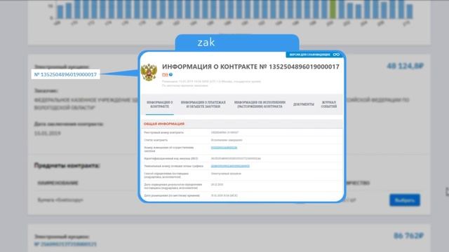 Расчет НМЦК методом сопоставимых рыночных цен (анализ исполненных контрактов)
