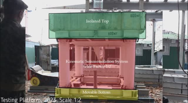 🔬 СочиГУ представляет: технология, которая станет «опорой» города