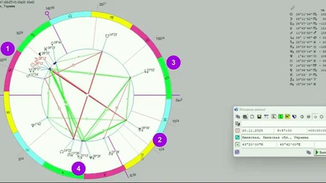 Астролог Mila Spica - Новолуние в Скорпионе 20 ноября 2025 Старт брутальных делишек