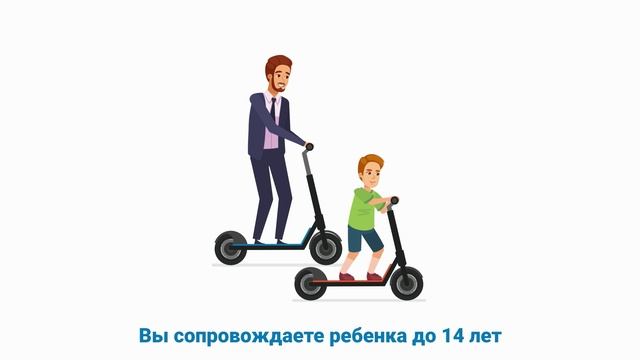 Средства индивидуальной мобильности