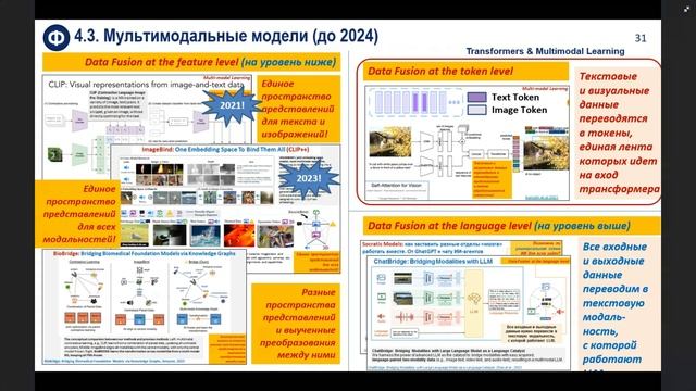 13.11.2025. Загорулько Ю.А. Семинар ИНТЕЛЛЕКТУАЛЬНЫЕ СИСТЕМЫ и СИСТЕМНОЕ ПРОГРАММИРОВАНИЕ