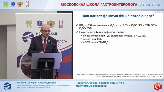 Кучерявый Юрий Александрович Психологический портрет пациента с симптомами диспепсии