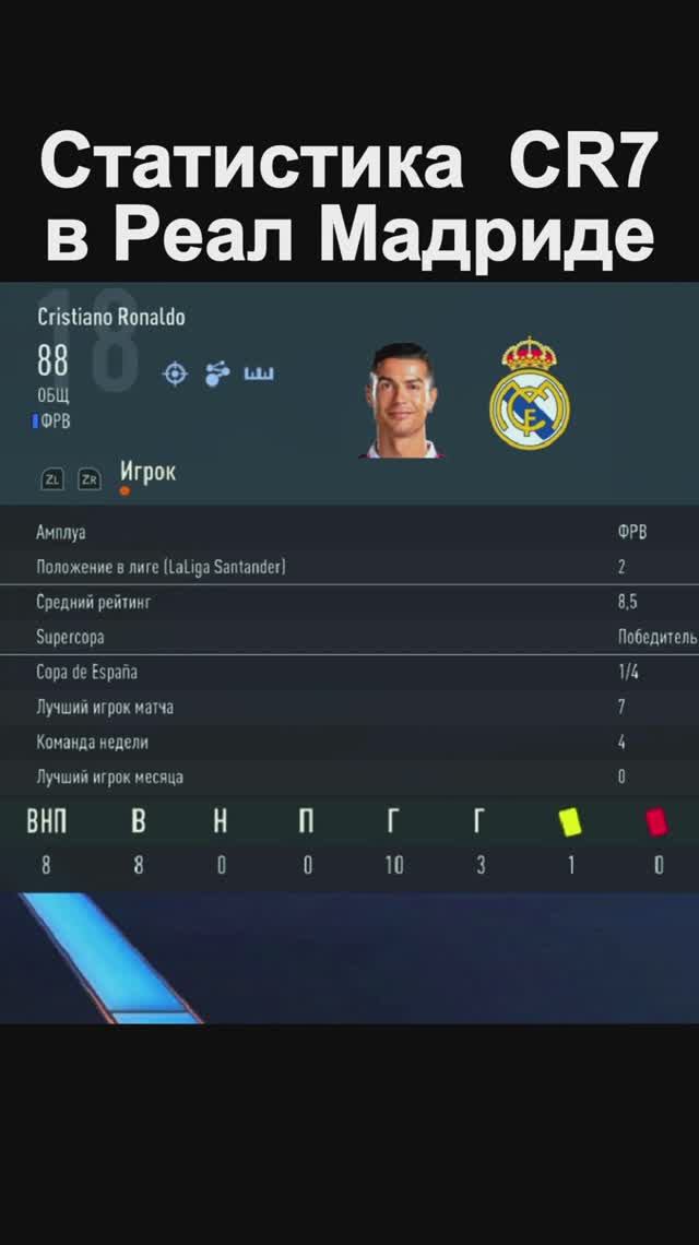 Анонс: ГОЛЕВАЯ МАШИНА CR7! Лучший бомбардир Испании? |Выпуск №14| Карьера Криштиану Роналду FIFA 23