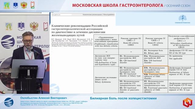 Охлобыстин Алексей Викторович Билиарная боль после холецистэктомии