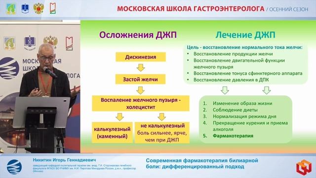 Никитин Игорь Геннадиевич Современная фармакотерапия билиарной боли_ дифференцированный подход