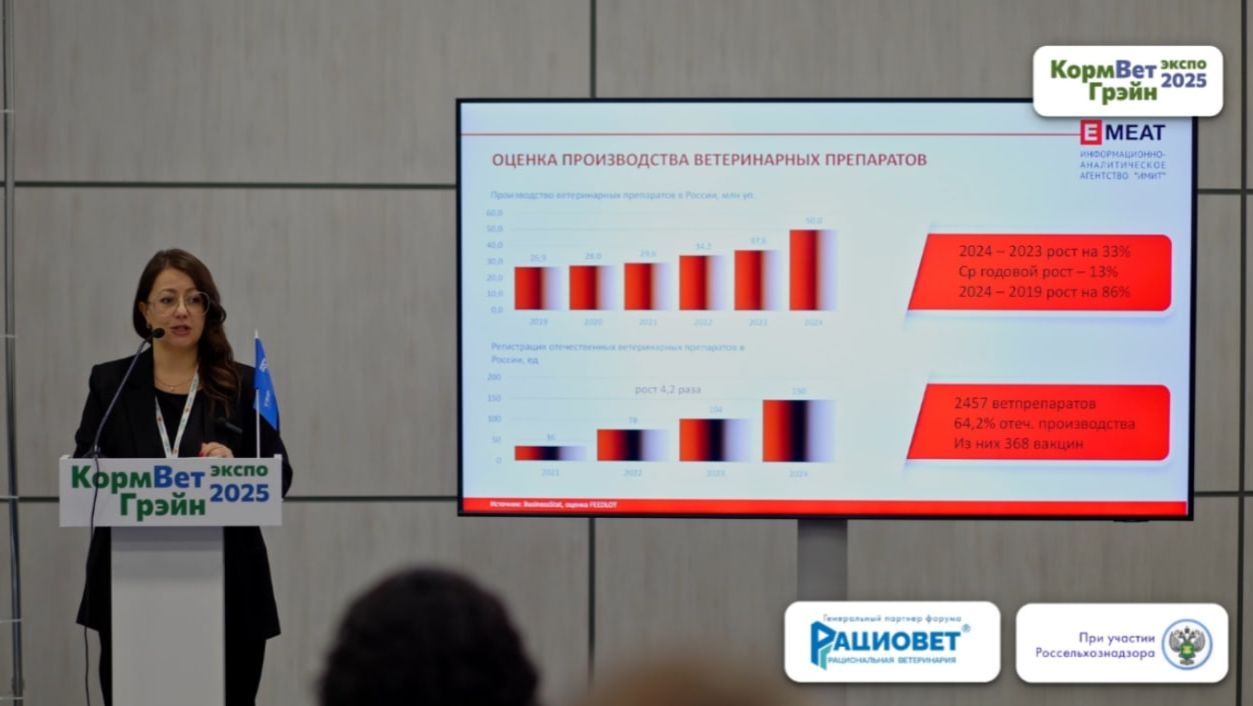 Международный ветеринарный форум ВетЭксперт, Михеева Оксана (EMEAT)