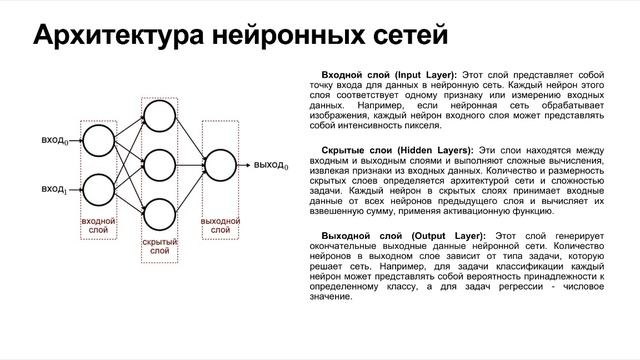 Классификация с обучением, деревья решений, нейронные сети и Байесовская классификация