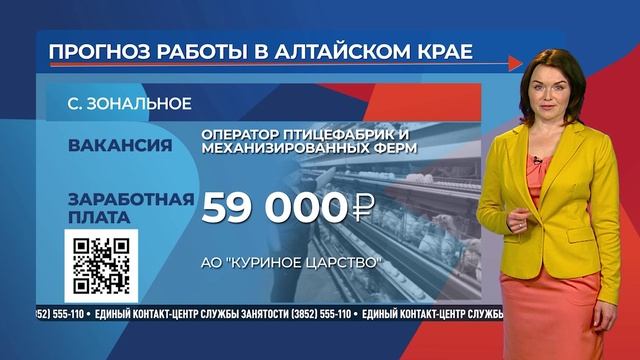 Прогноз работы (20.11.2025)