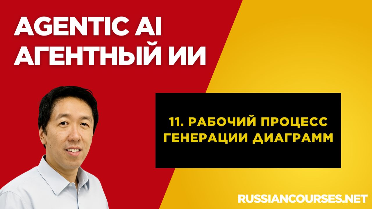 11. Рабочий процесс генерации диаграмм