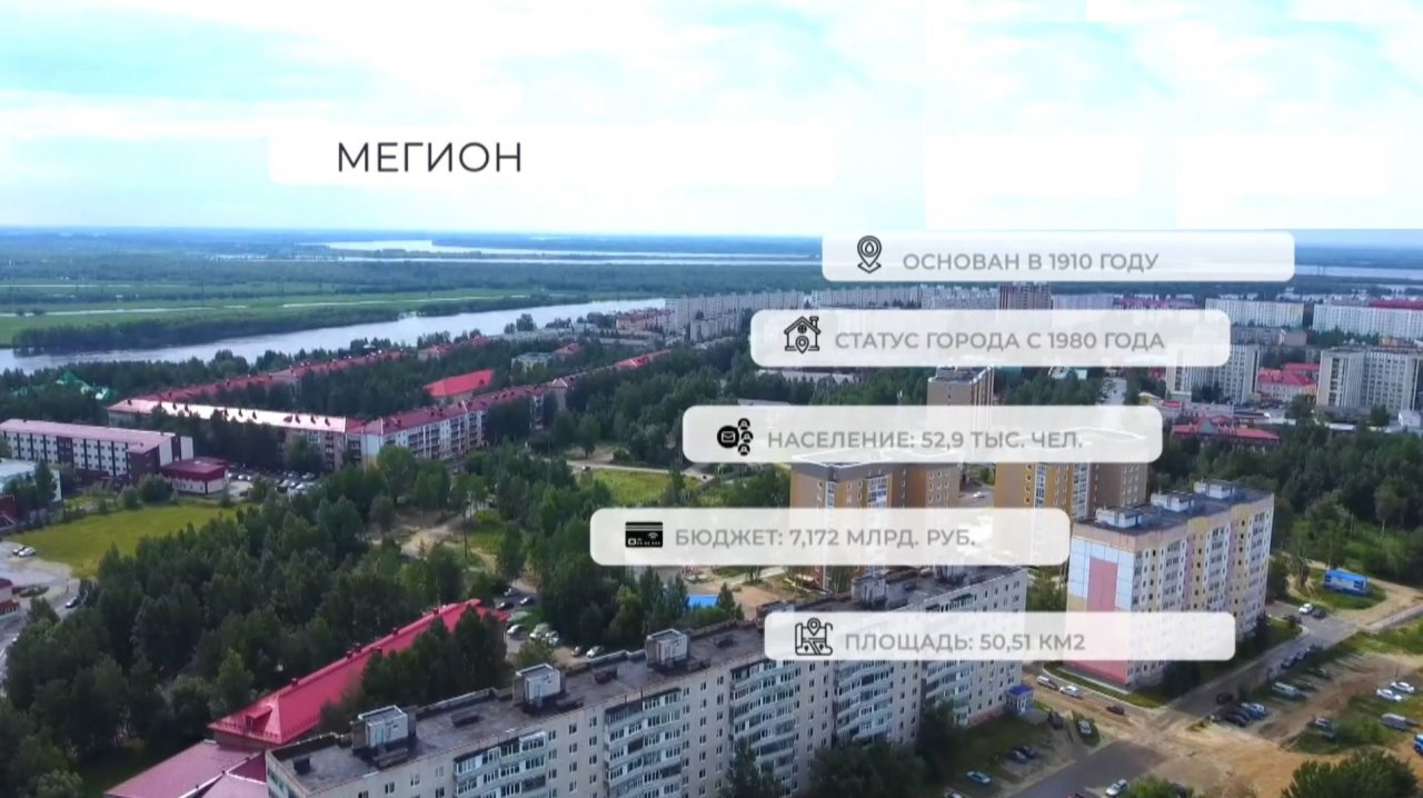 Города Югры 2.5. Мегион