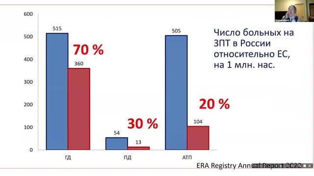 Исторические итоги, значимые решения. Резолюция Всемирной организации здравоохранения о здоровье...