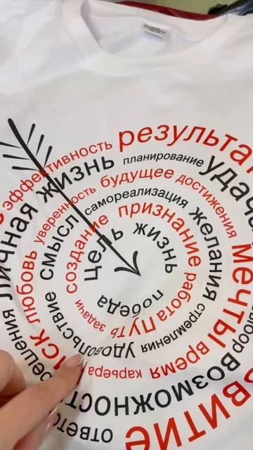 Отзыв - футболки и кружки на заказ от ИванычЪ GROUP