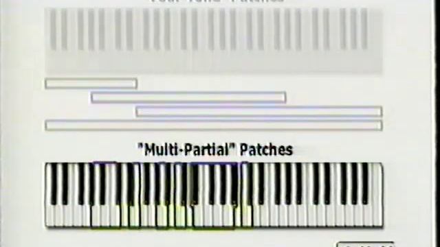 Roland XV 5080 Video Manual (480p)