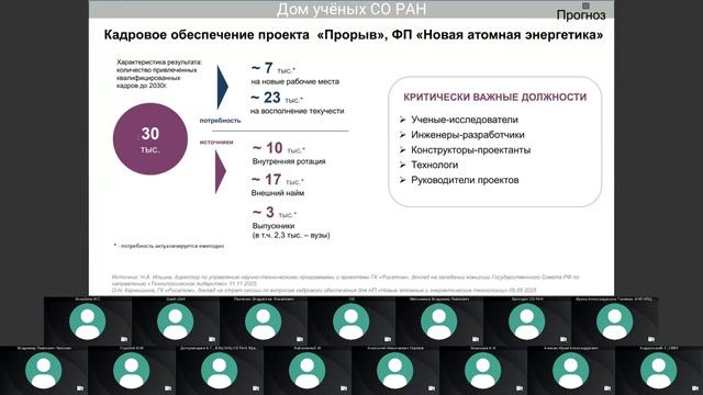 Огородова Л.М.: Университетское образование как драйвер развития территорий