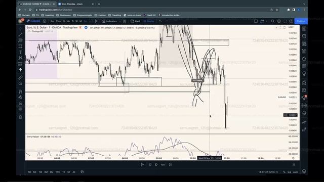 7.6.7Hotseating the Enigma
