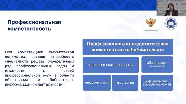 Модуль 2. Тема 2.2