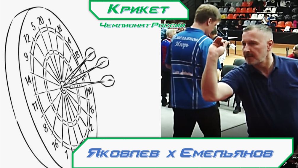 ПАВЕЛ ЯКОВЛЕВ х ИГОРЬ ЕМЕЛЬЯНОВ | 1/16 финала | 2025 Чемпионат России. Крикет