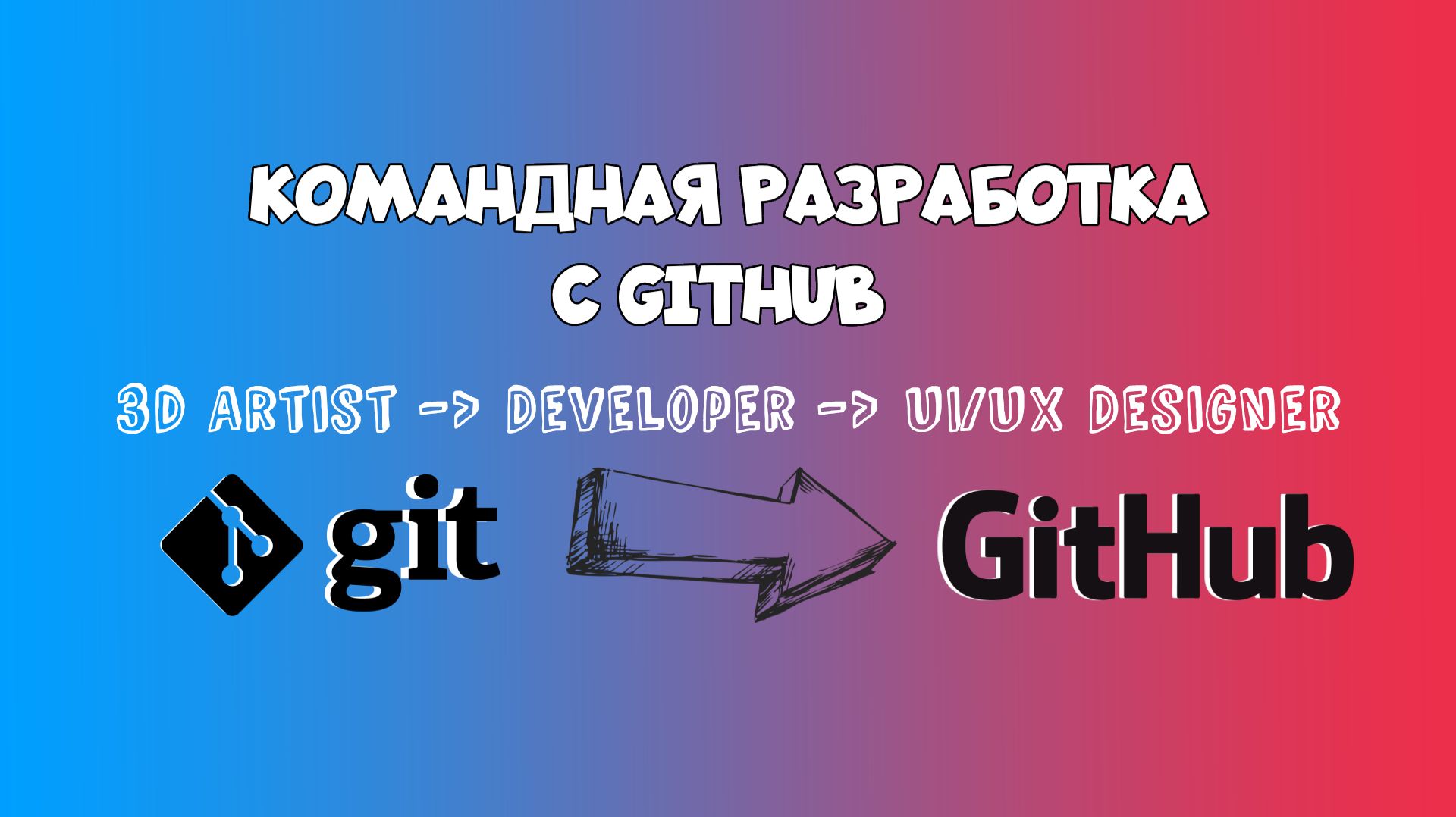 Командная разработка игр с Github | Github for Gamedev Team