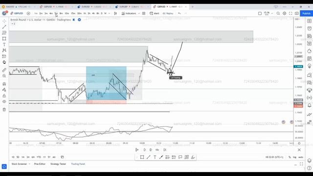 7.6.2 Hotseating- MONA      (Reim )