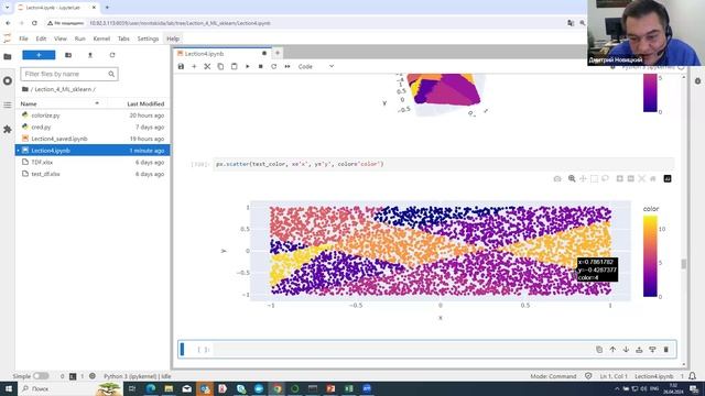 Новицкий Д.А. Python для инженеров. Лекция 4. Машинное обучение.