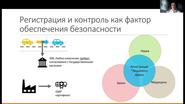 Отечественные лекарства. Как обеспечивается безопасность и терапевтическая эффективность. Шварц Т