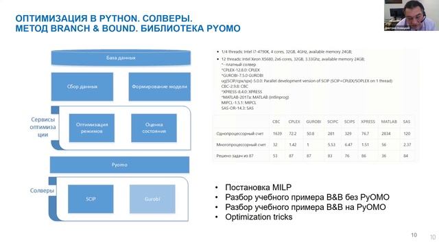 Новицкий Д.А. Python для инженеров. Лекция 1. Использование Python инженерами