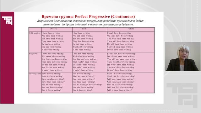 Английский глагол и его видовременные формы (Perfect Progressive (Continuous).  Active Voice)