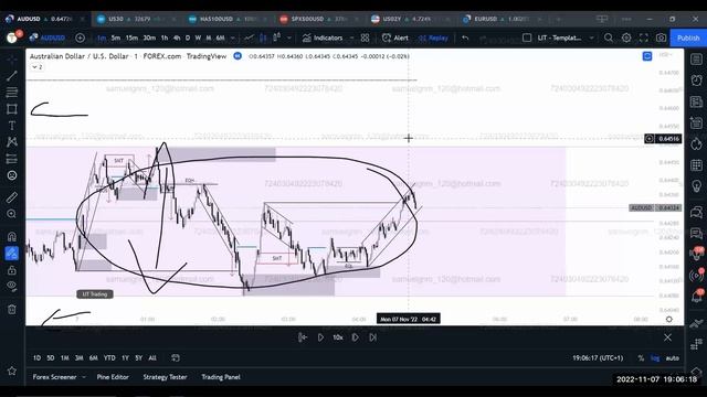 7.6.4 Hotseating minicycle mastery -MONA+Сетап FAST FRANKY (Reim )ТОП