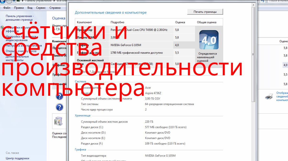 счётчики и средства производительности компьютера.
