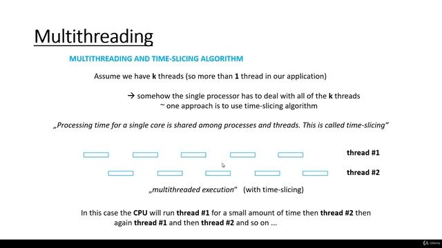 003 What is time-slicing algorithm_