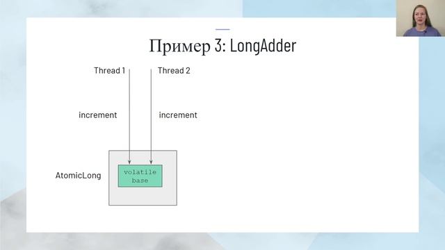 Урок 1-3. Подходы к написанию кода