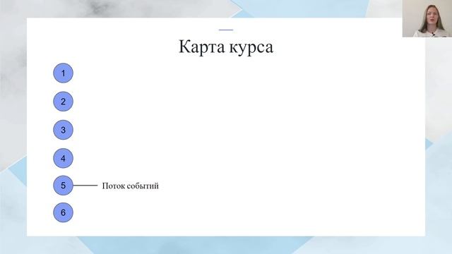Урок 0-3. Организационные моменты (7 поток)