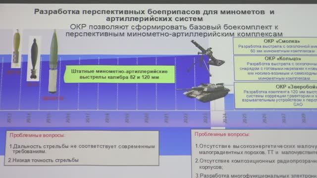 Конференция «Газодинамические импульсные системы: проектирование, производство, испытания»
